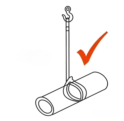 Pictures Illustrated: Suggested Tips for Using Synthetic lifting slings ...